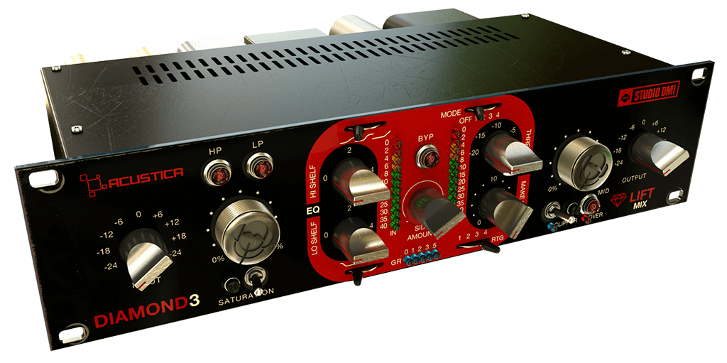 StudioDMI | Mixing and Mastering Studio Led By Luca Pretolesi