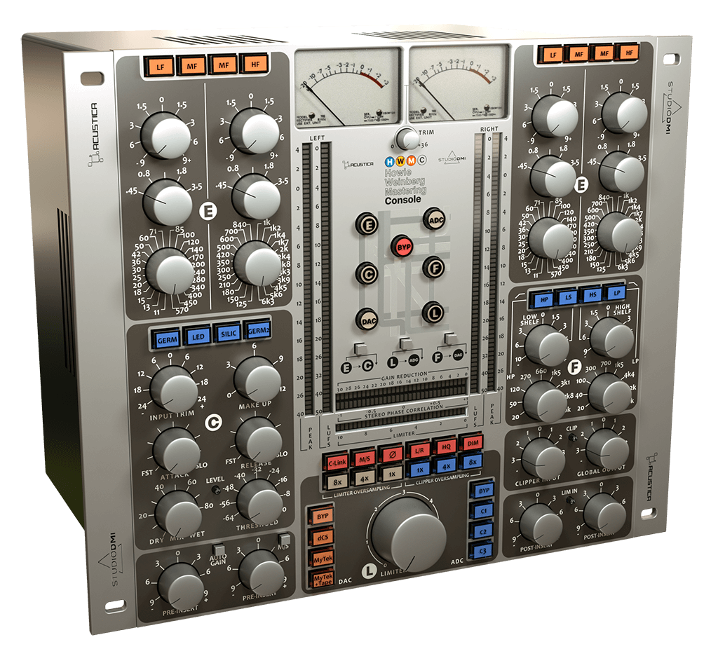 StudioDMI | Mixing and Mastering Studio Led By Luca Pretolesi